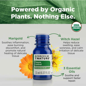 Natural Fissure Relief | Plant-Based Topical with Essential Oils ...
